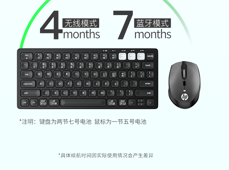 惠普（HP）CS750 无线键鼠套装 无线蓝牙双模式键鼠套装 轻薄小尺寸