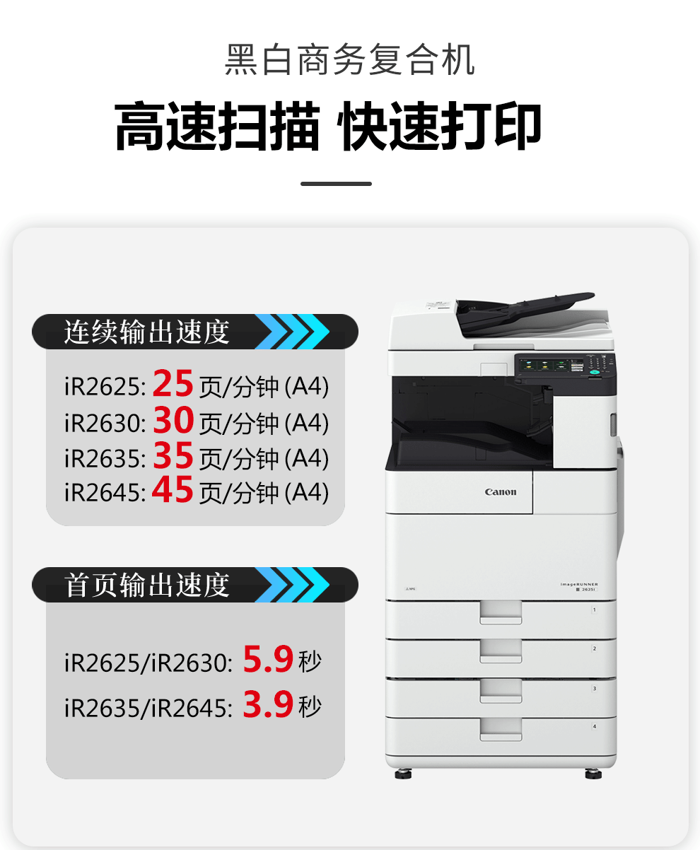 佳能（Canon）iR2625黑白数码复合机A3一体机办公复印机（自动双面复印/无线有线打印/扫描） 主机